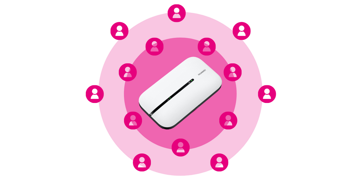 Two perfect companions for IDNet connectivity on the move. - IDNet